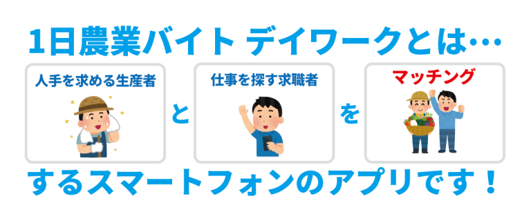 1日農業バイト-デイワーク- | JAながさき西海